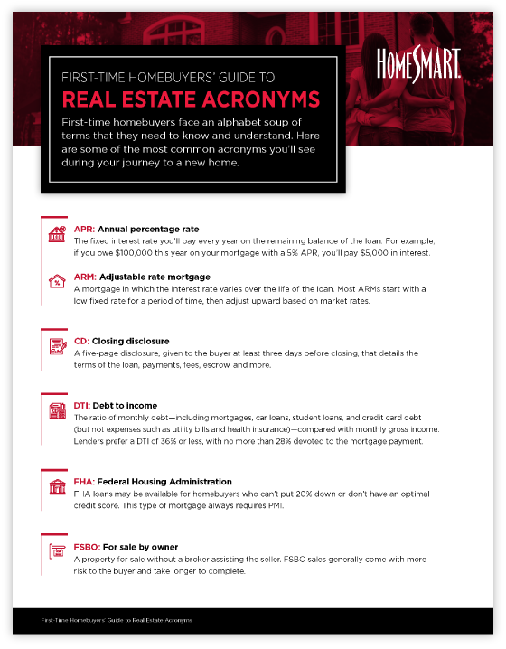 Your guide to real estate acronyms!